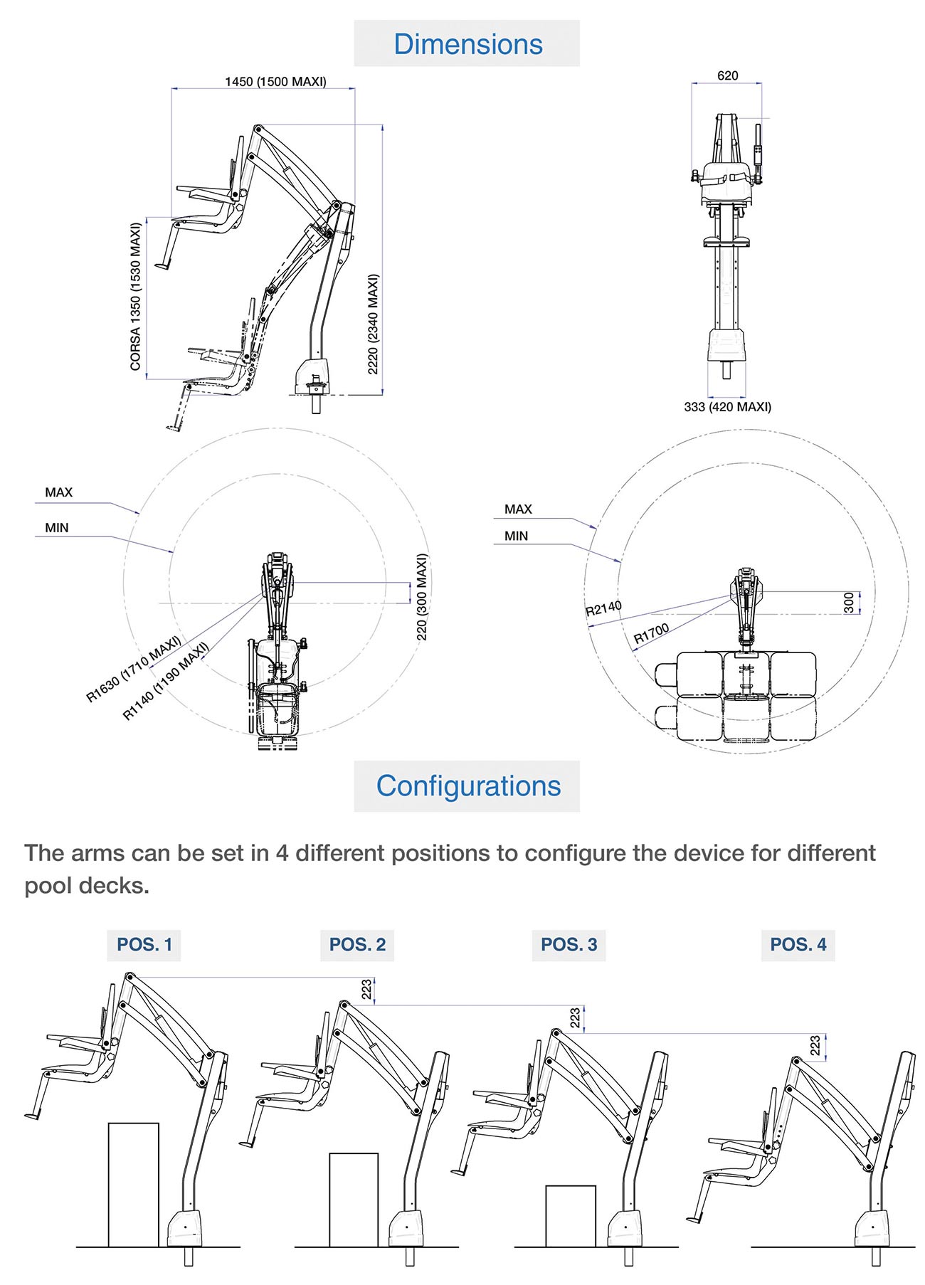 i-Swim 3 Pool Lift - Dolphin Mobility